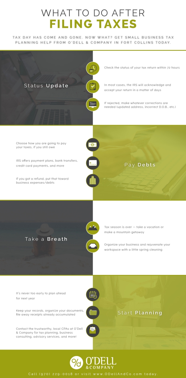 What To Do After Filing Your Taxes - O’Dell & Company