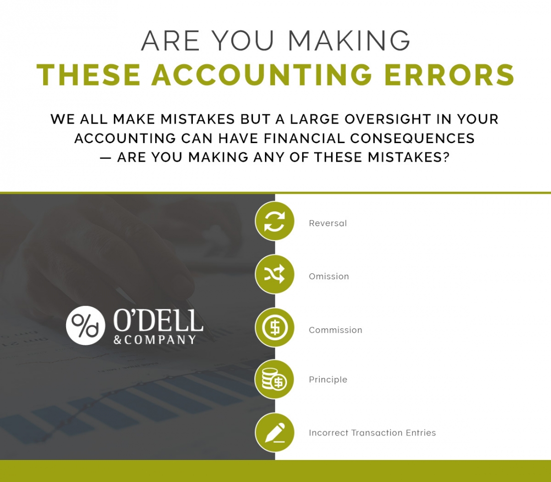 The 6 Most Challenging Accounting Issues - Small Business Accounting I ...